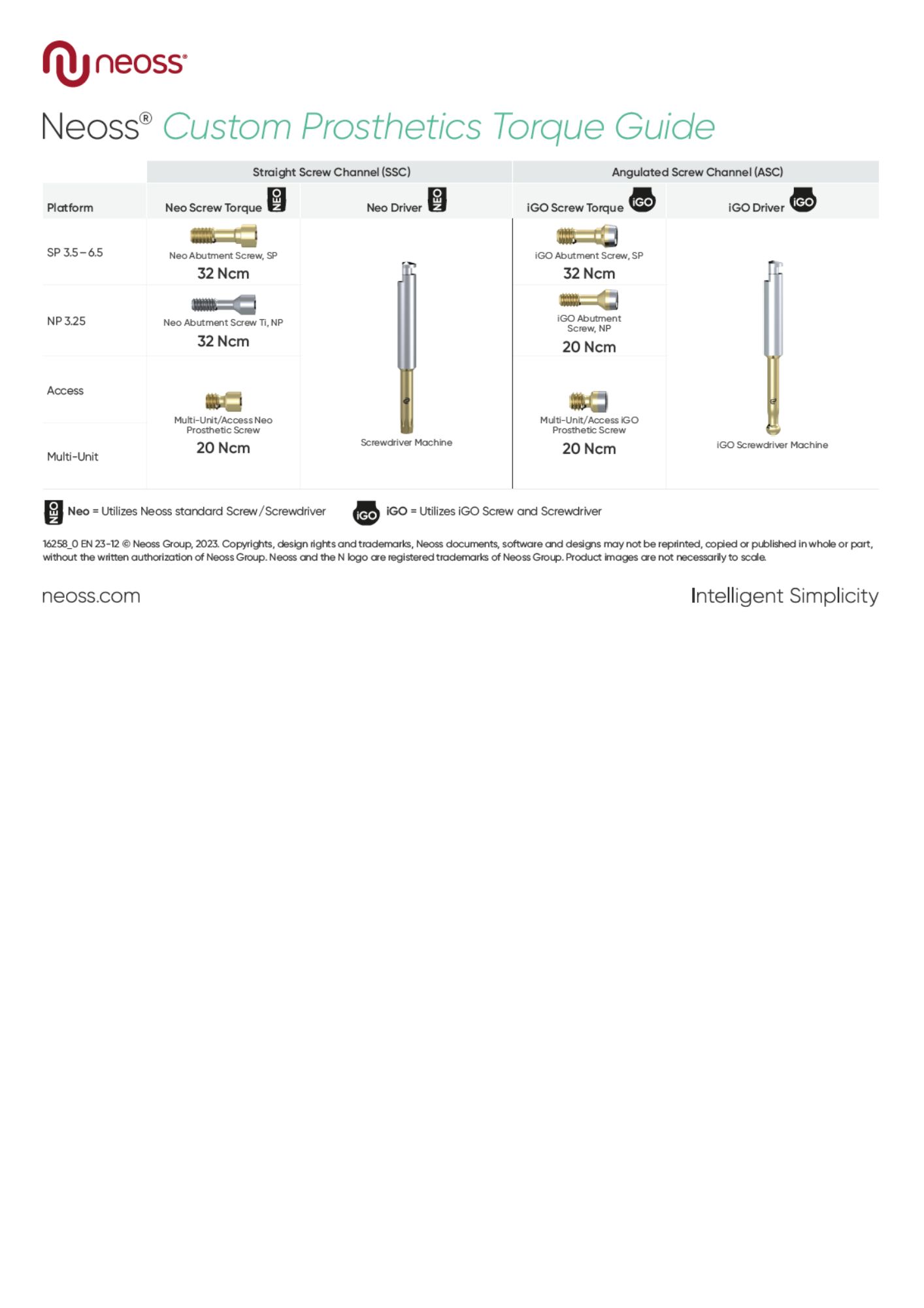 Neoss® Custom Prosthetics